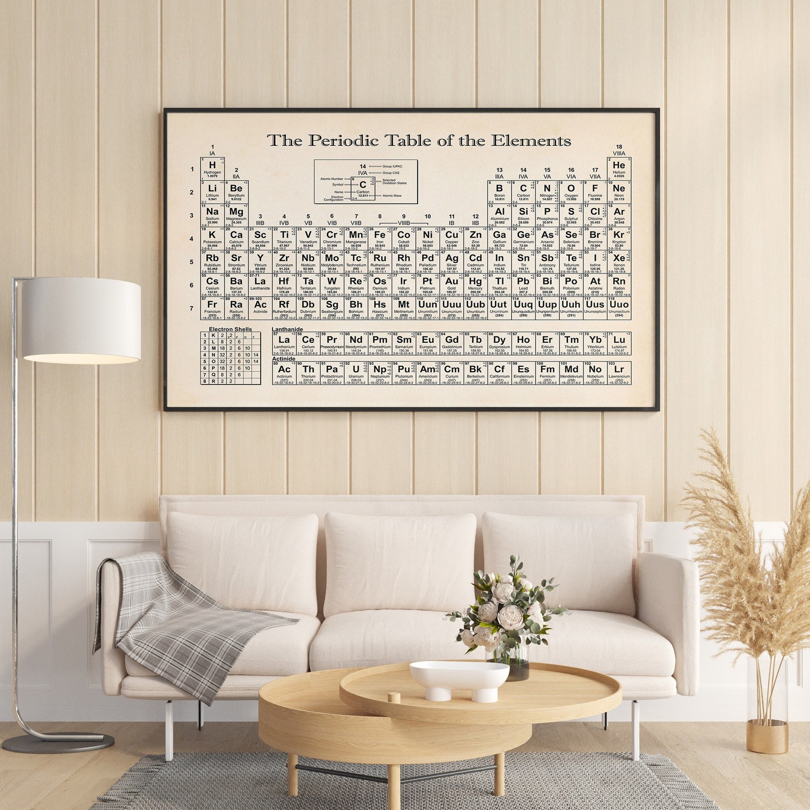 Periodic Table of Elements Periodic Table Wall Art Science - Etsy