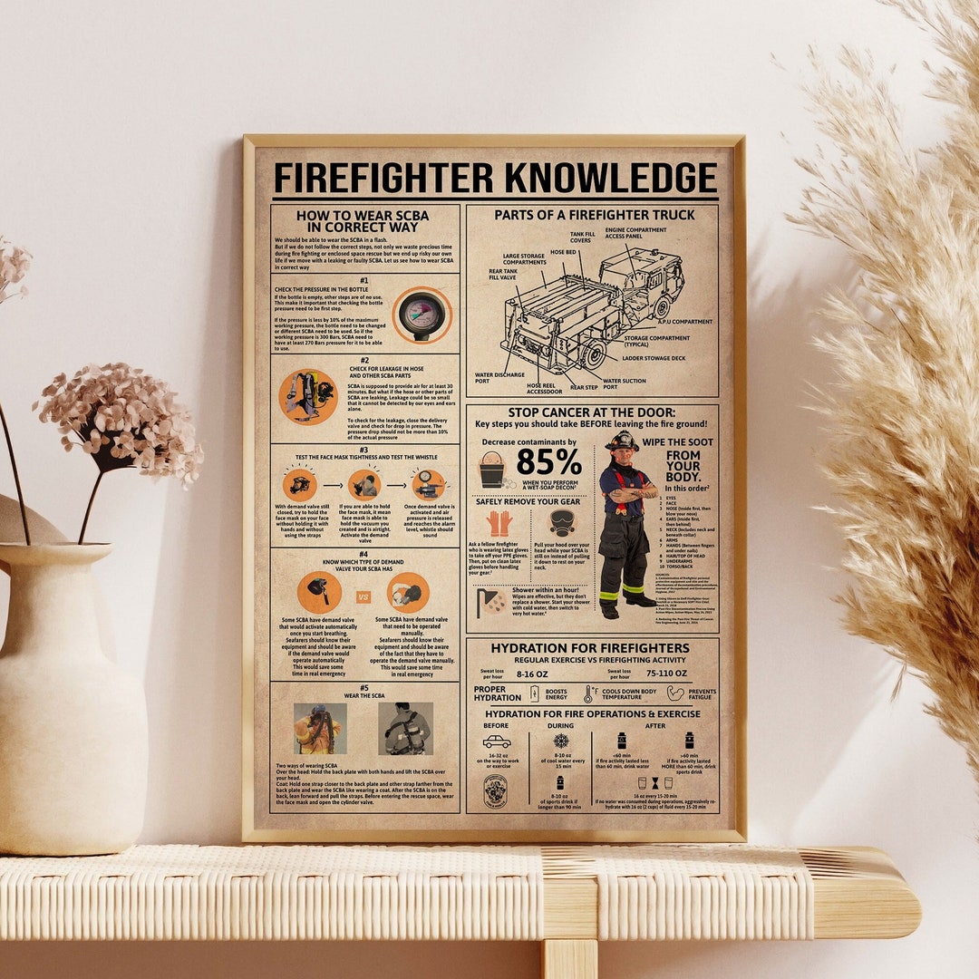 Firefighter Knowledge Poster, Vintage Firefighter Poster, Firefighter ...