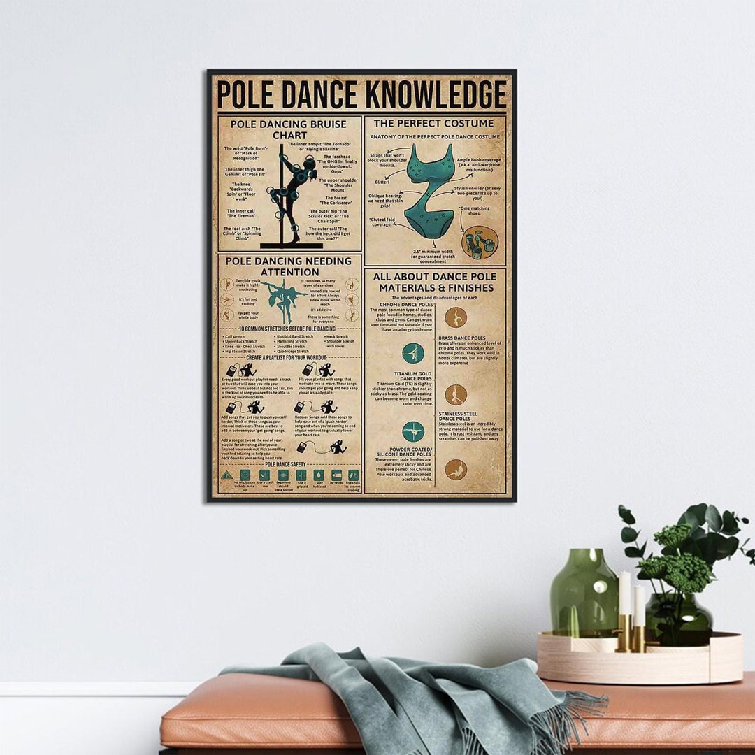 Pole Dance Knowledge Poster, Pole Dancing Bruise Chart, Pole Dancing ...