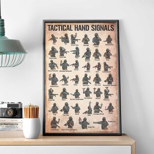 Us Army Military Veteran Poster, Tactical Hand Signals Knowledge Poster ...