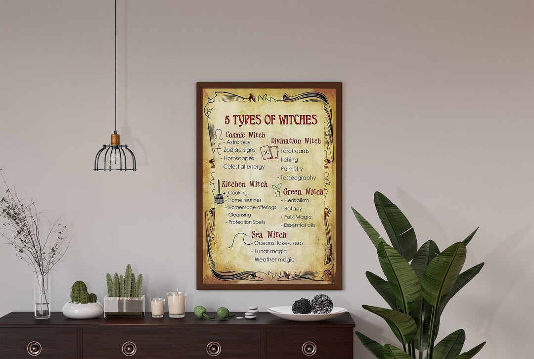 5 Types of Witches Poster Witches Decor Witch Halloween - Etsy Australia