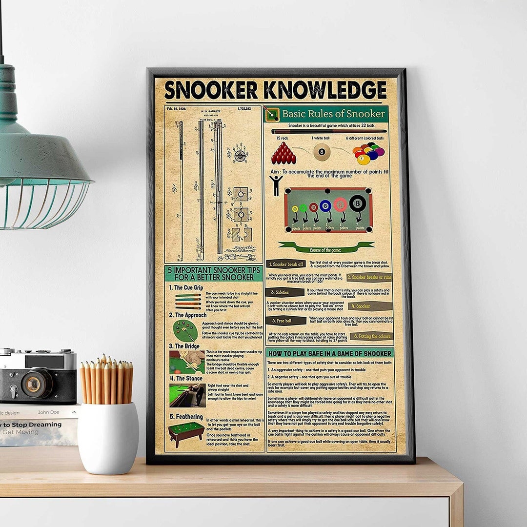 Snooker Knowledge Print, Basic Rules of Snooker Poster, Game Room Wall ...