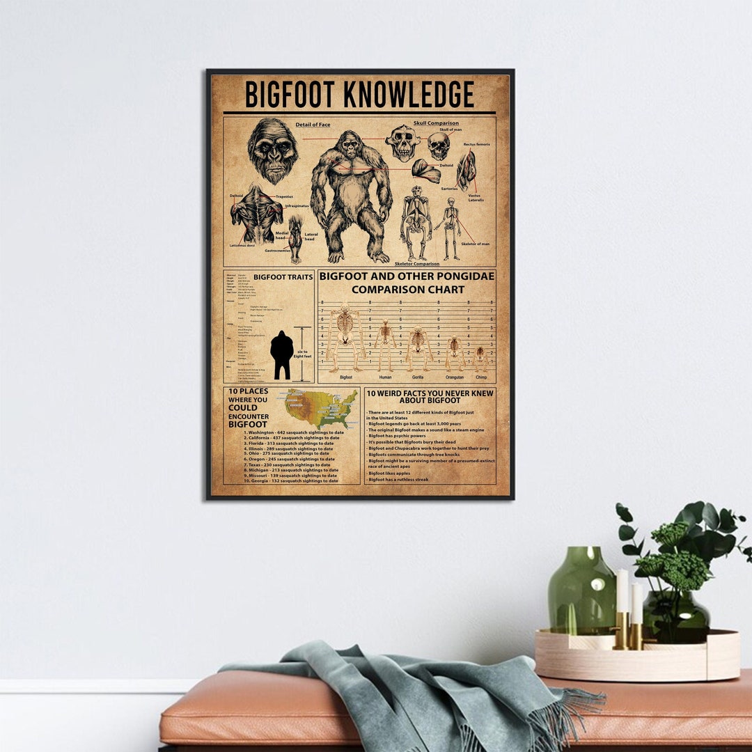 Bigfoot Knowledge Poster, Knowledge Poster, Bigfoot Lover Poster Gift ...