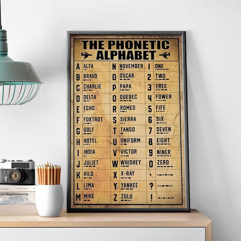 Pilot Knowledge Print, the Phonetic Alphabet Poster, Vintage Airplane ...
