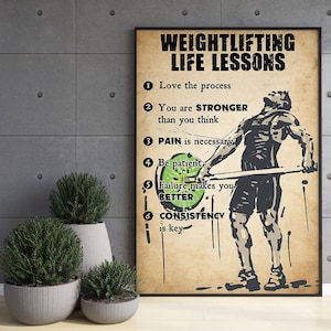 Man Weightlifting Wall Art, Weightlifting Life Lesson Poster, Gym ...