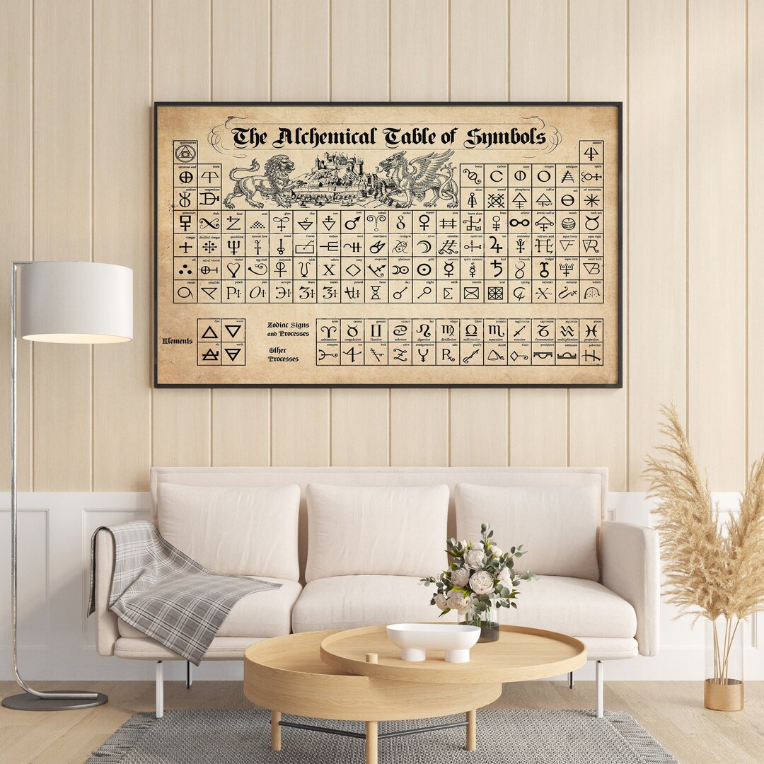 The Alchemical Table of Symbols Poster Witchs Alchemical - Etsy