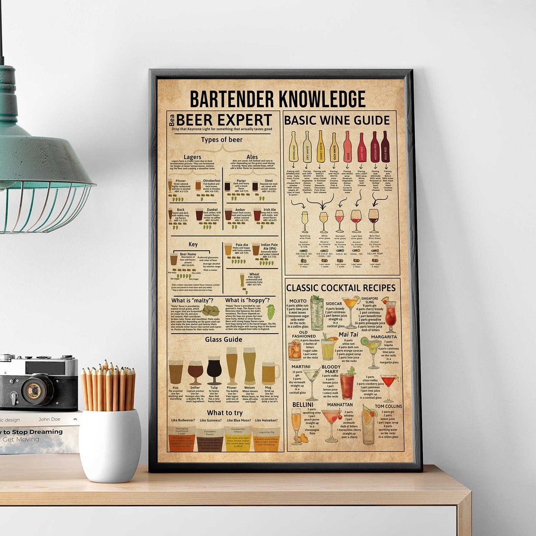Bartender Knowledge Poster, Kitchen Decoration, Kitchen Wall Hanging, Classic Cocktail Recipes ...