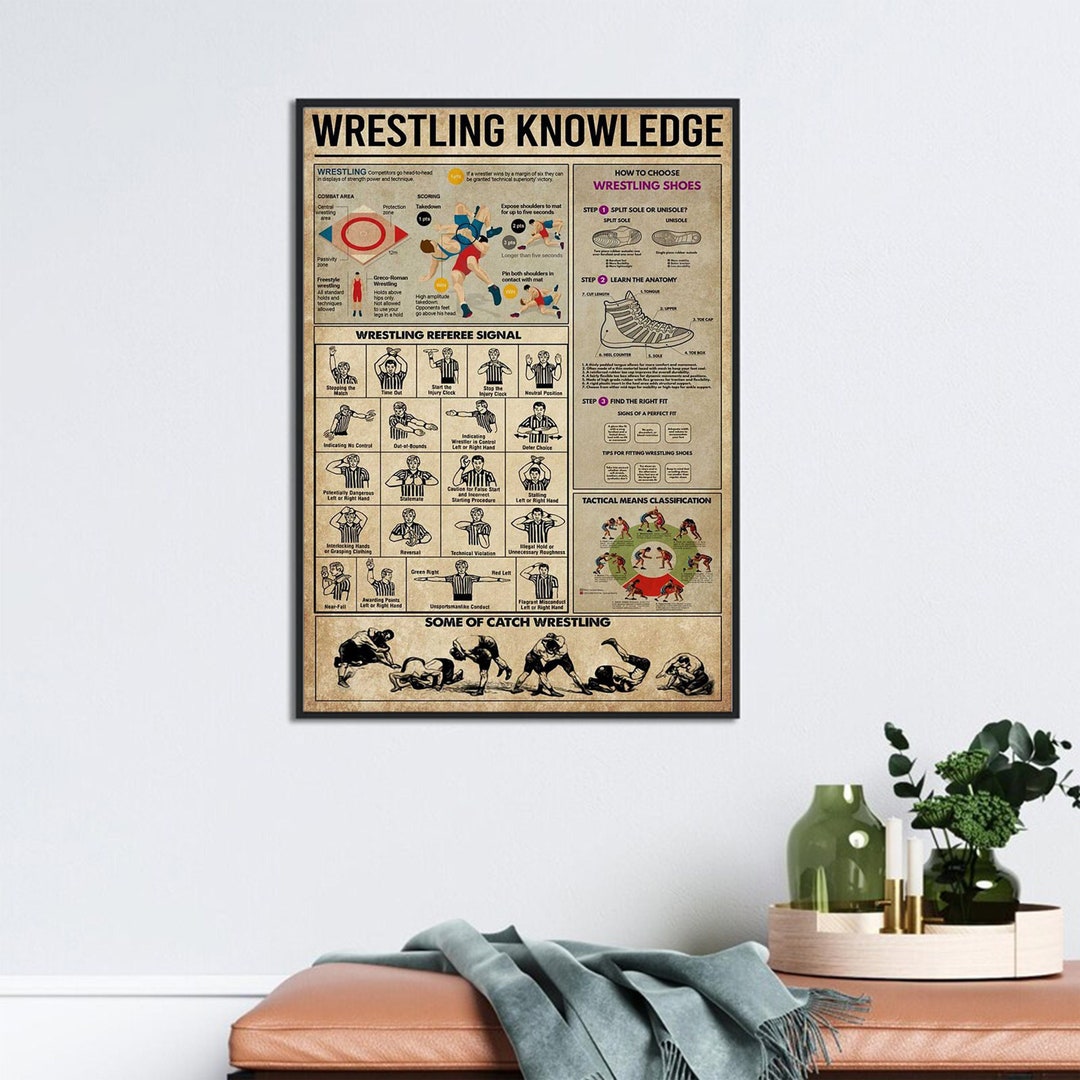 Wrestling Knowledge Poster, Gift for Wrestling Lover, How to Choose ...