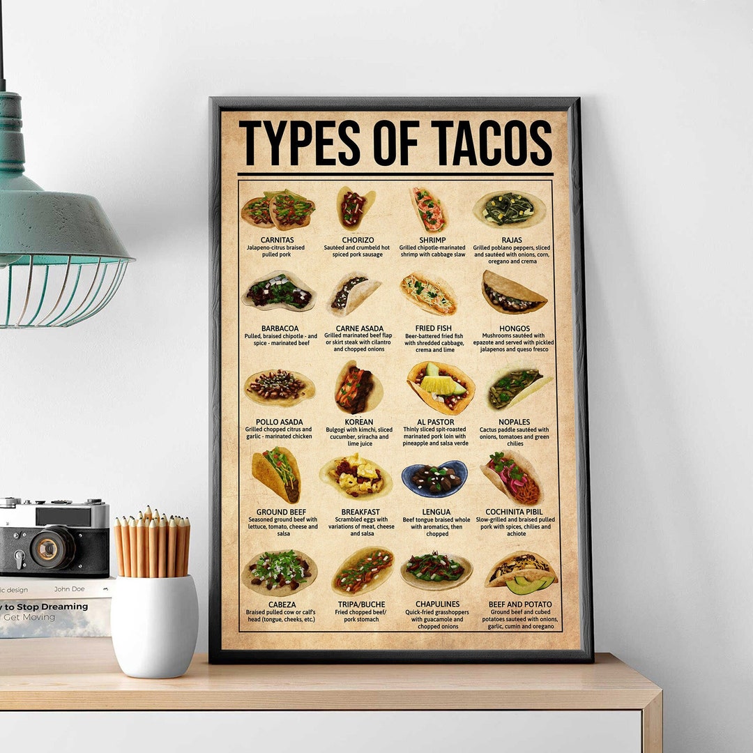 Types of Tacos Poster, Kitchen Wall Hanging, Tacos Knowledge Print ...