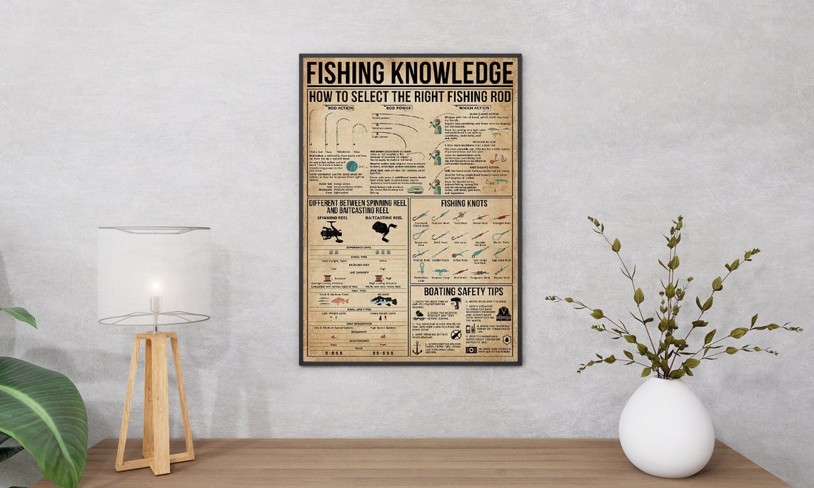 Fishing Knowledge Poster, Fishing Poster, Fishing Gift, Fishing ...