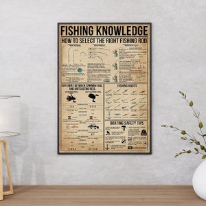 Fishing Knowledge Poster, Fishing Poster, Fishing Gift, Fishing ...