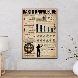 Dart Knowledge Poster, Game Room Poster, Anatomy of A Dart, Dart Flight ...