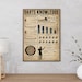 Dart Knowledge Poster Game Room Poster Anatomy of A Dart - Etsy UK