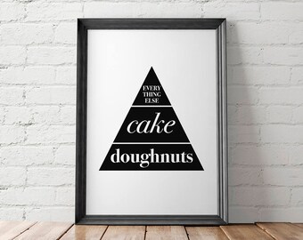 Funny Kitchen Decor Kitchen Printables Kitchen Wall Art