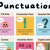 Punctuation Display Poster - Etsy