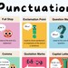 Punctuation Display Poster - Etsy