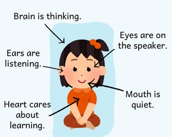 Whole Body Listening Activities, Worksheets and Posters - Etsy