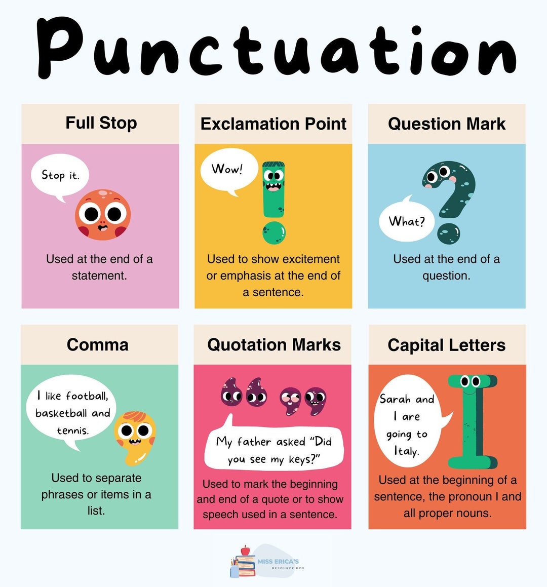 Punctuation Display Poster - Etsy