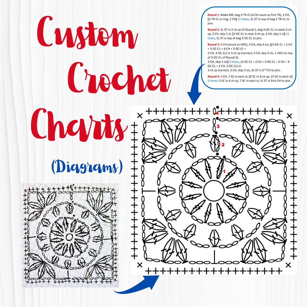 Custom Crochet Charts/diagrams, Black and White and Color Charts ...
