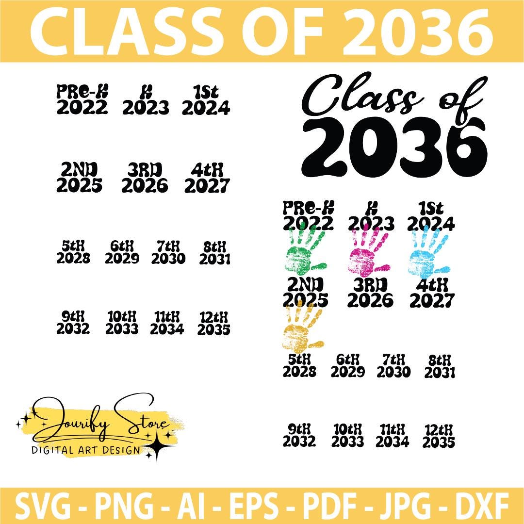 Class of 2036 SVG: Graduation & First Day of School Designs (digital ...