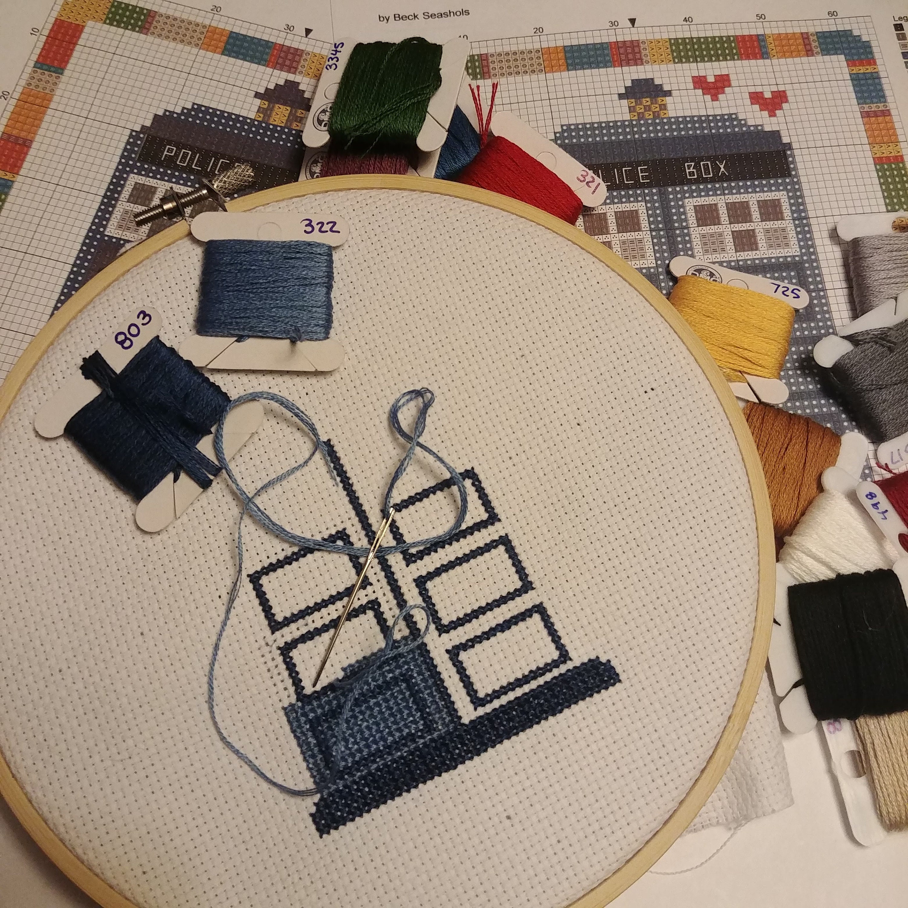 Tardis With Scarf Border Cross Stitch Pattern (printable/digital ...