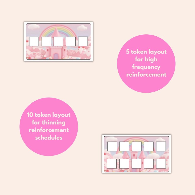 Candy Land Token Board for ABA Special Education and Speech Therapy ...