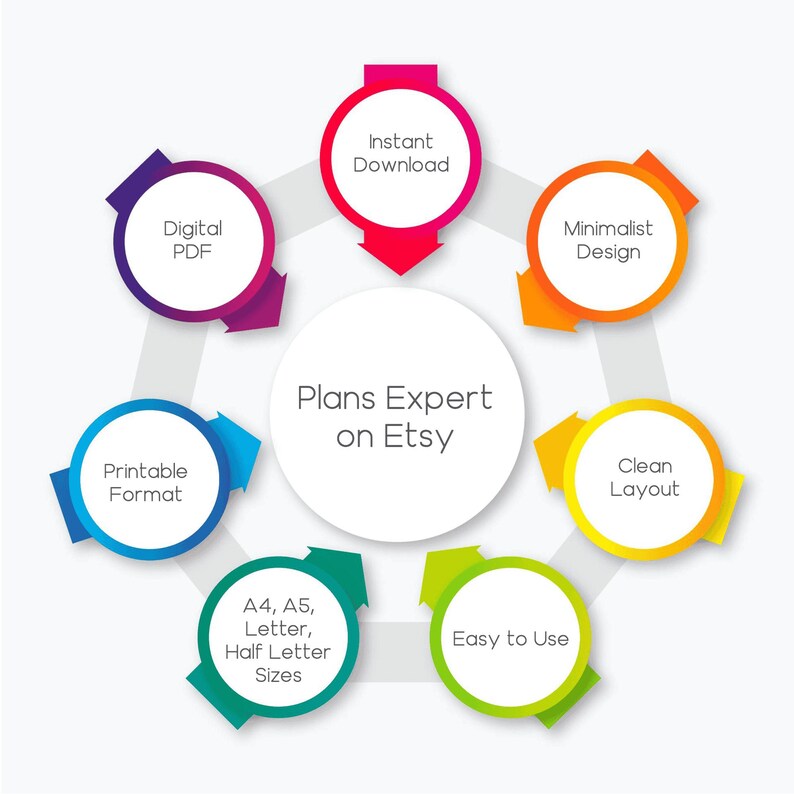 Blank To-do Checklist – Digital & Printable PDF in A4, A5, Letter and ...