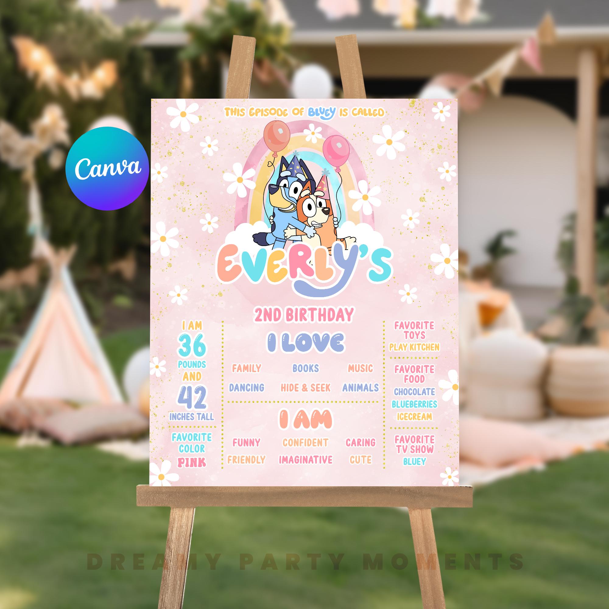 Editable Bluey Milestone Poster, Milestone Banner, Birthday Welcome ...