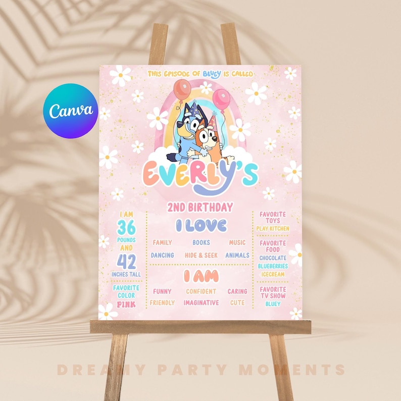 Editable Bluey Milestone Poster, Milestone Banner, Birthday Welcome ...