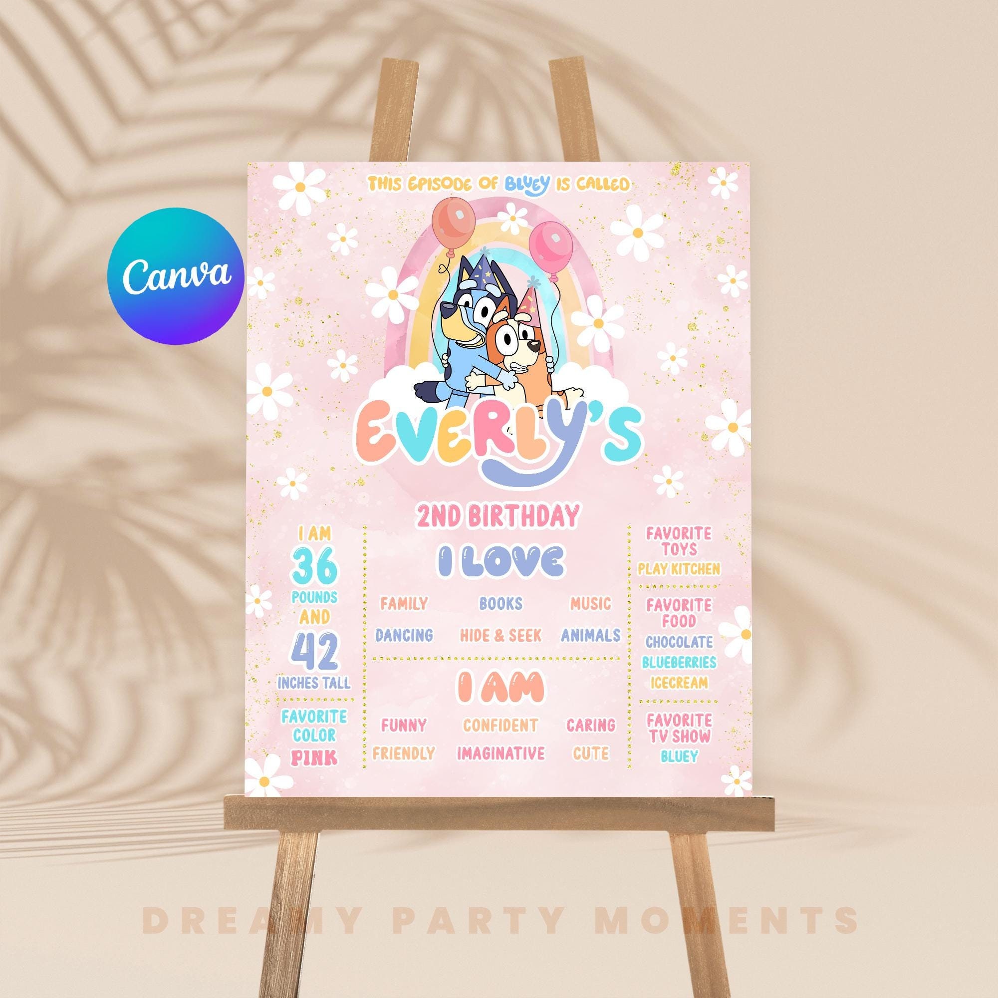 Editable Bluey Milestone Poster, Milestone Banner, Birthday Welcome ...