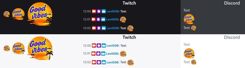 Twitch Emote / Discord Emote / Good Vibes Emote - Etsy