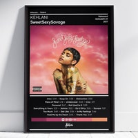 MUNA Album Poster - Etsy