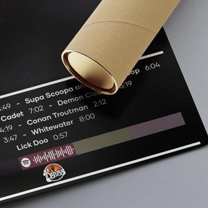 Kyuss Poster | Welcome to Sky Valley Poster | Rock Music Poster | Album ...