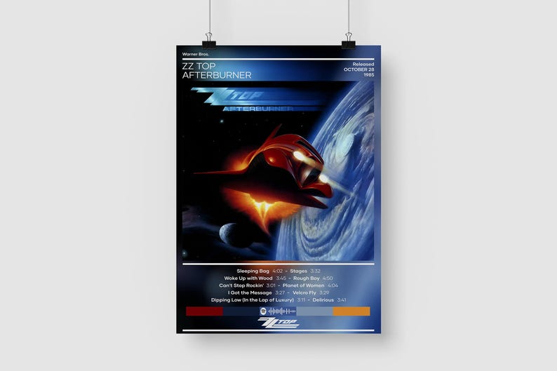 ZZ Top Poster | Afterburner Poster | Metal Music Poster | Album Cover ...
