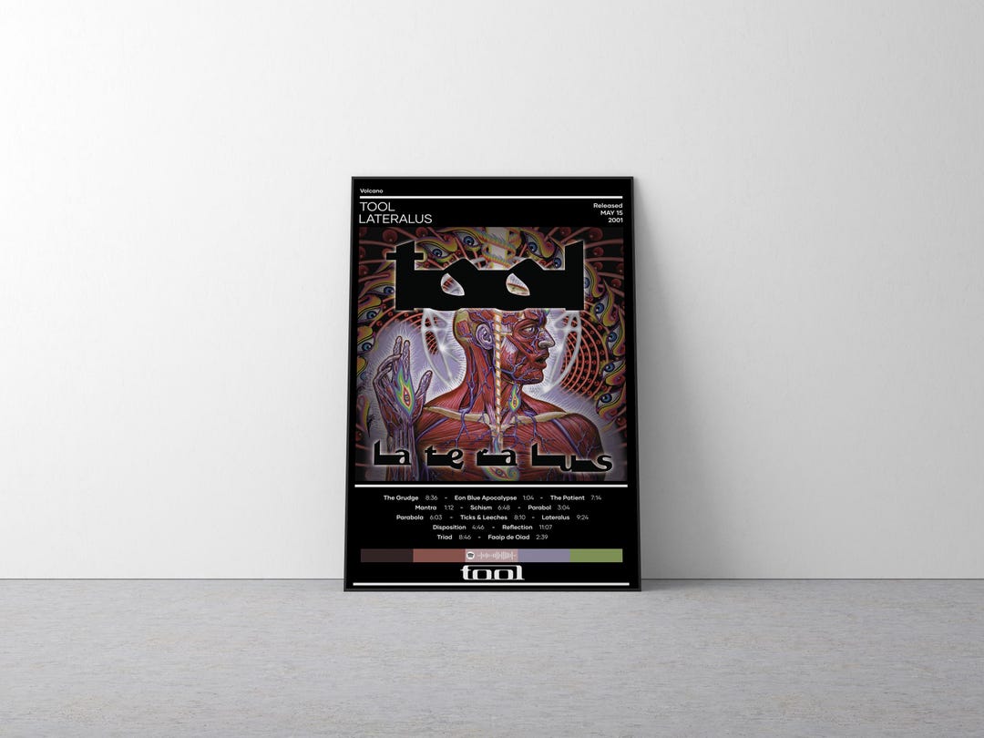 Tool Poster | Lateralus Poster | Rock Music Poster | Album Cover Poster ...