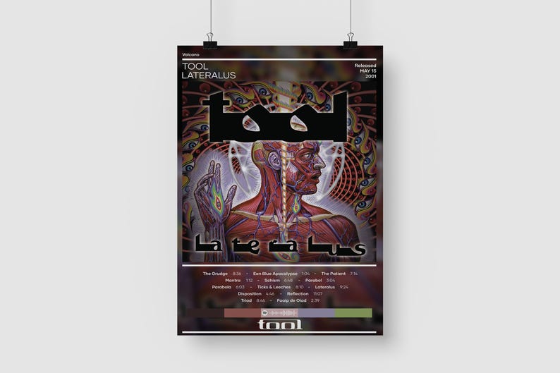 Tool Poster | Lateralus Poster | Rock Music Poster | Album Cover Poster ...