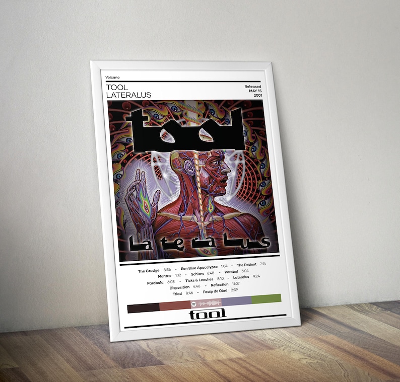 Tool Poster | Lateralus Poster | Rock Music Poster | Album Cover Poster ...