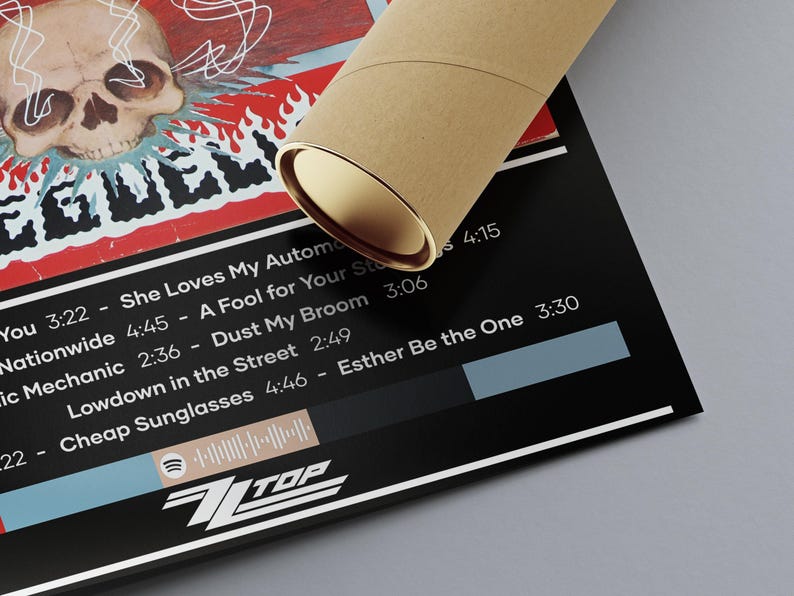ZZ Top Poster | Degüello Poster | Metal Music Poster | Album Cover ...