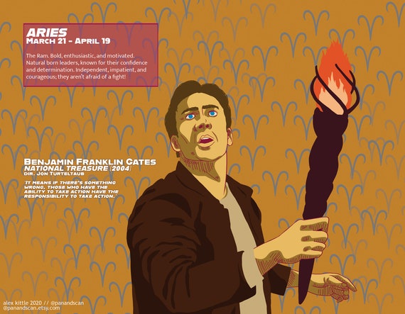 Nicolas cage zodiac - Horoscopeaz.com