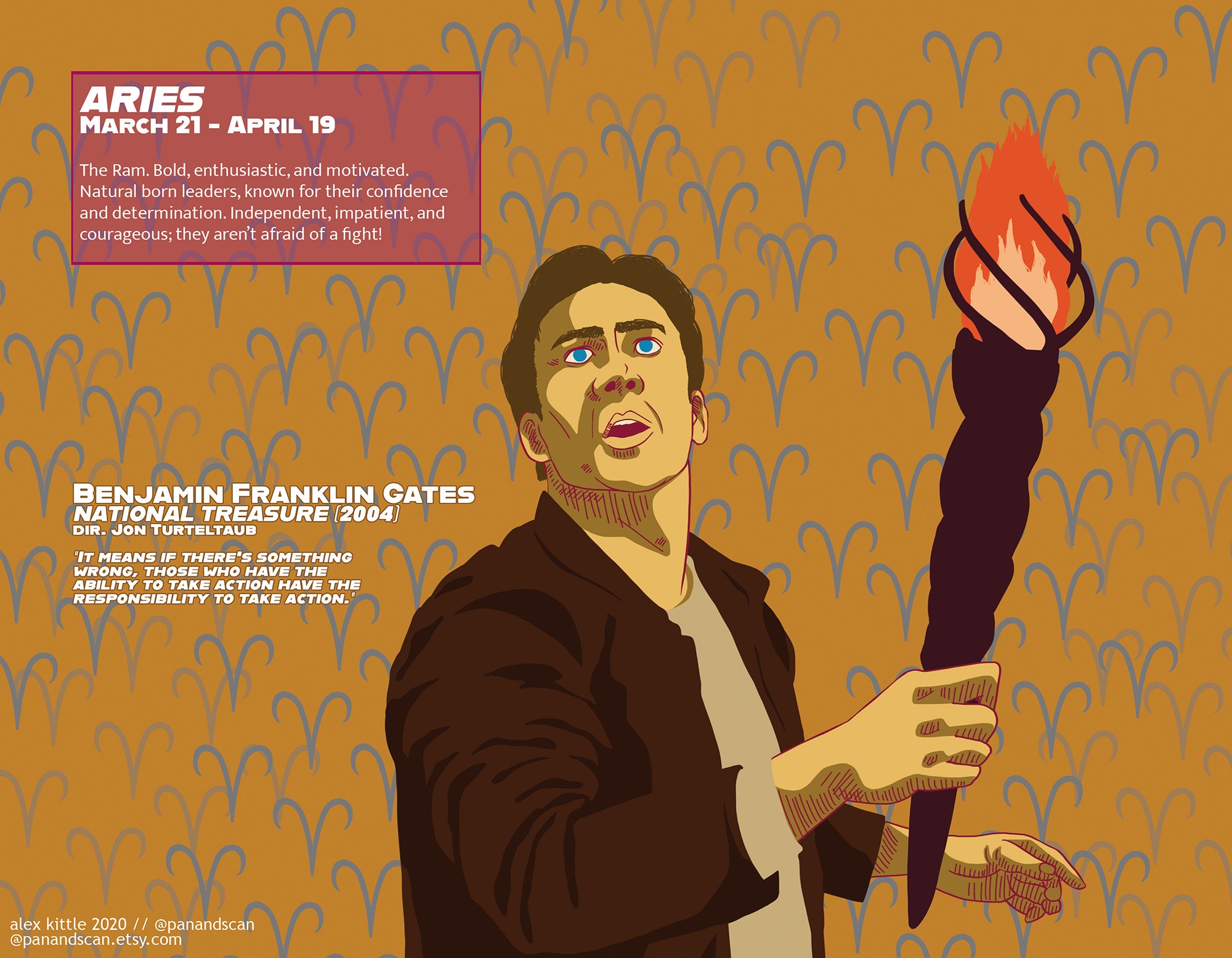 Nicolas Cage Photoshop Collage