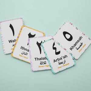 Jawi Flashcards Set | Learn Jawi Alphabet | Arabic Numbers | Islamic ...