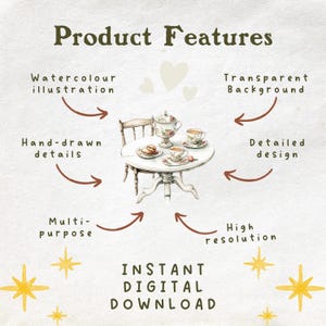 Watercolor Tea Time Clipart – 100 Piece Cottagecore Set (digital ...