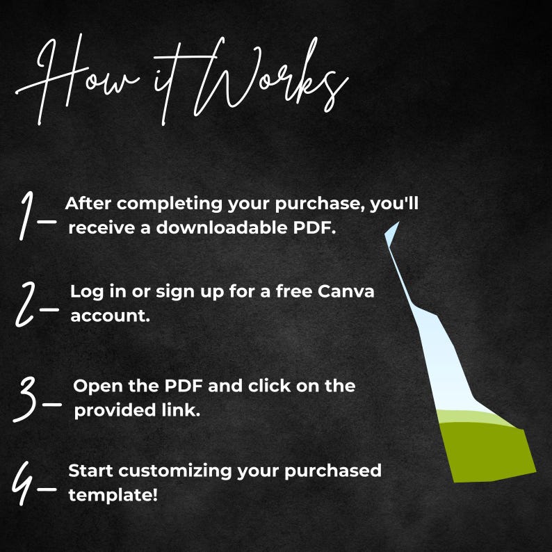 Fill Your Own US Map, Drag and Drop Photo, Canva United States Map ...