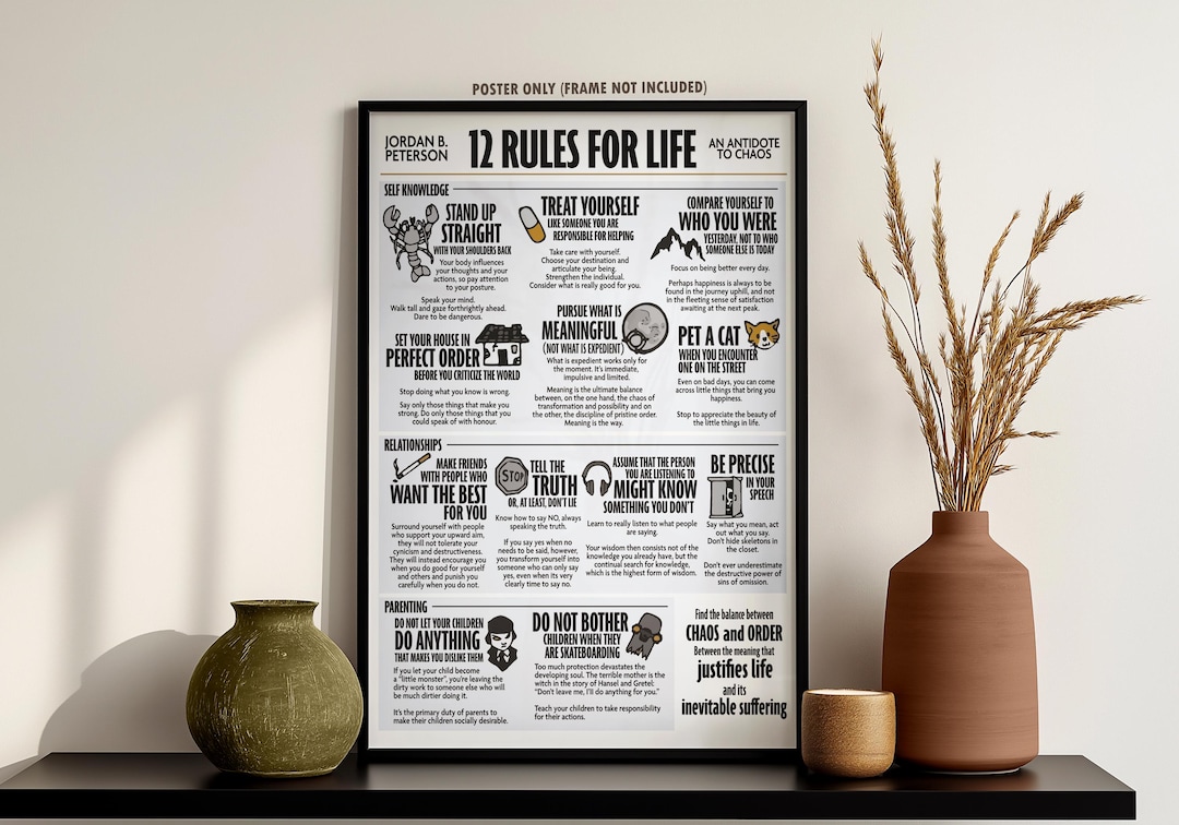 12 Rules for Life Poster, Jordan Peterson Wall Art, Motivational Print ...