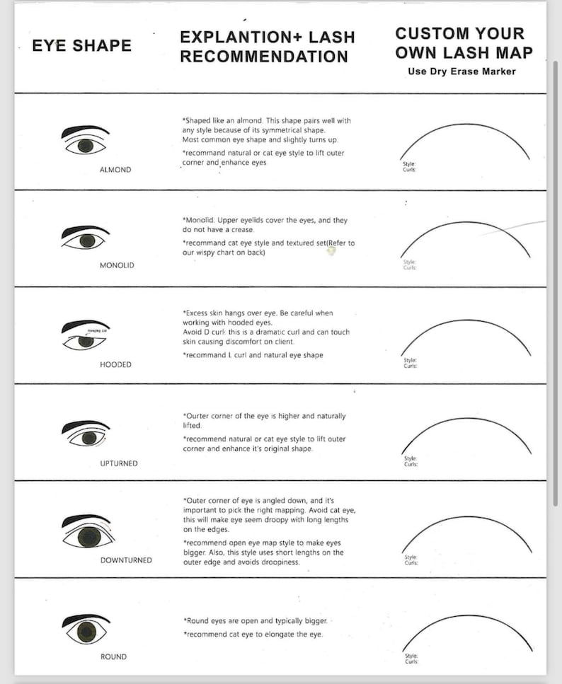 Lash Extensions Practice, Lash Practice, Lash Course, Online Lash ...