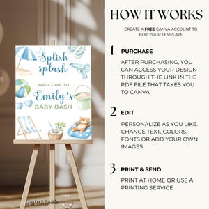 Splish Splash Baby Shower Bundle - Pool Baby Shower Decor - Splish ...