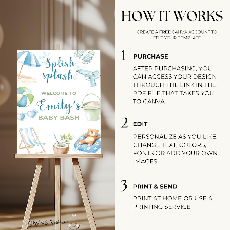 Splish Splash Baby Shower Bundle - Pool Baby Shower Decor - Splish ...