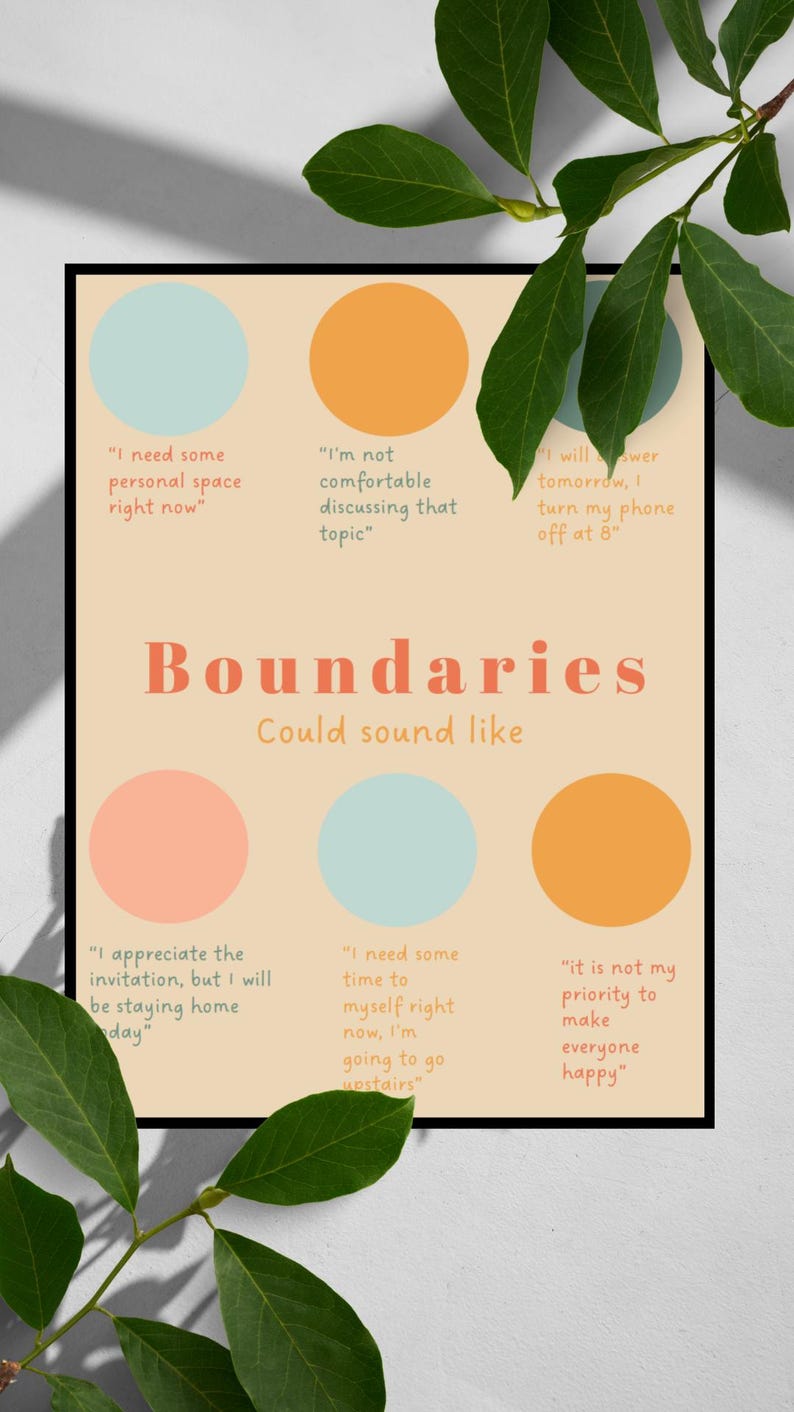 Boundaries Sound Like... Digital Download Poster - Etsy