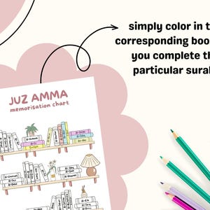 Juz Amma Tracker - Islamic Printable - Quran Memorization Chart - Quran ...