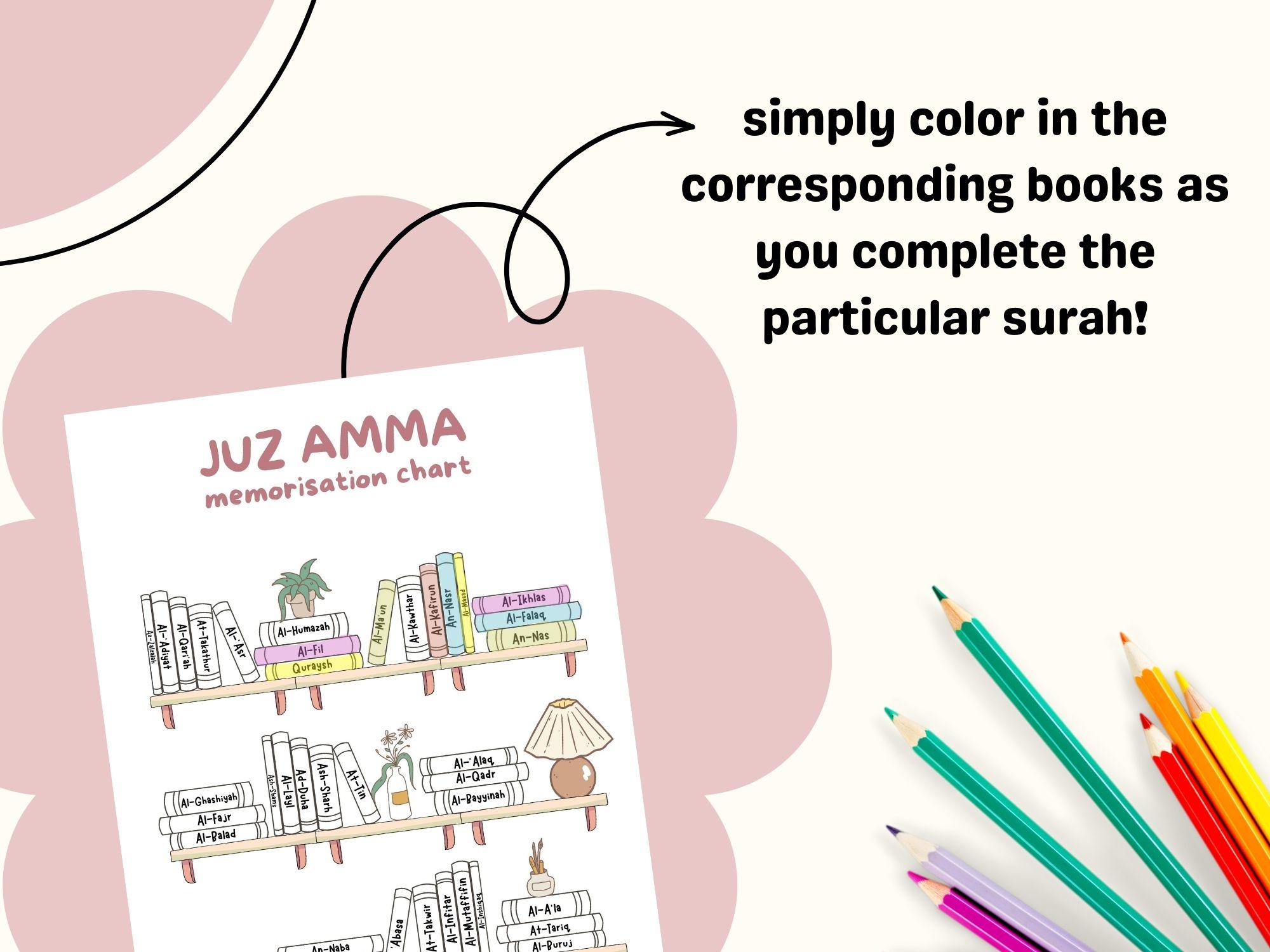 Juz Amma Tracker - Islamic Printable - Quran Memorization Chart - Quran ...